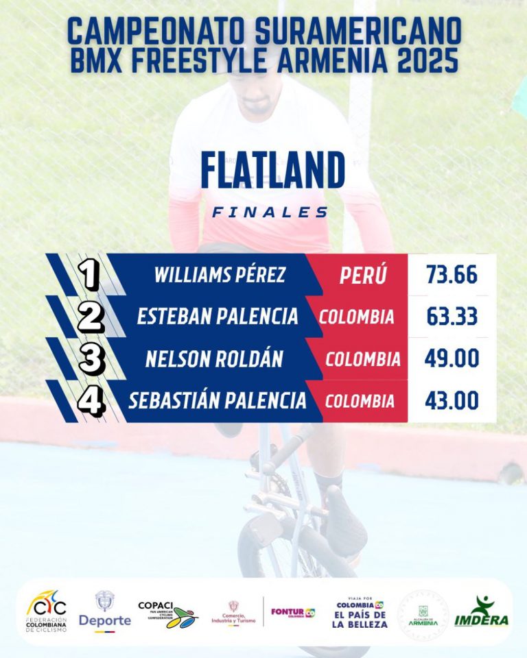 Suramericano de BMX Freestyle Armenia 2025: Williams Pérez se lleva el ...